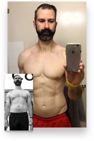 Bodybuilding.com | Trifecta