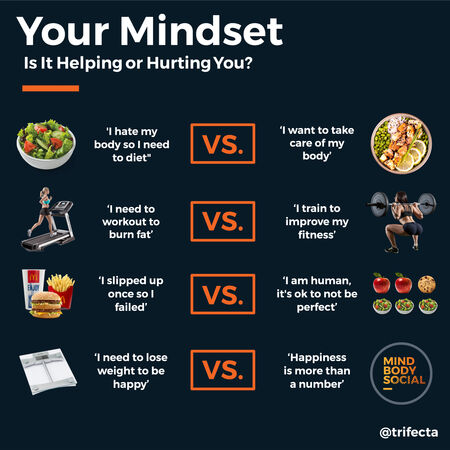 Intuitive Eating Beginners Guide: 10 Principles to Conquer Hunger and Health