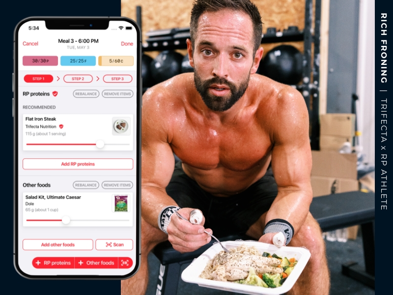 Renaissance Periodization | Trifecta